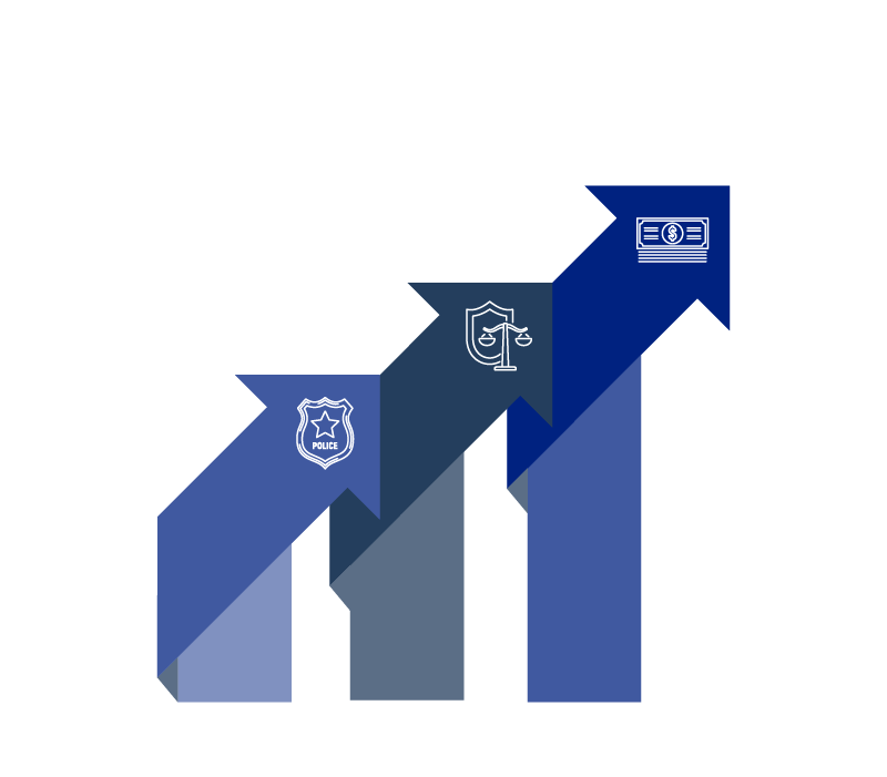 Why Choose BCoPD - Join BCoPD